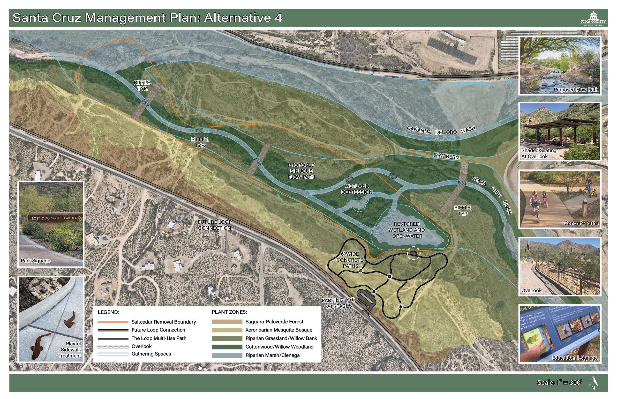Public survey: Santa Cruz River Management Plan